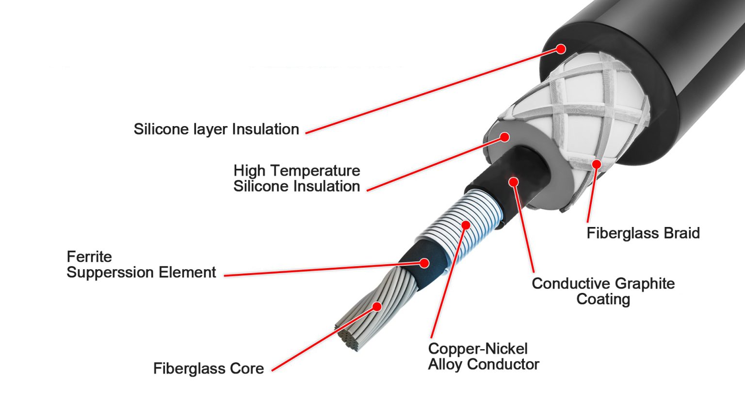 Silicone Spark Plug Wire - Silicone Nab
