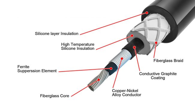 Silicone Spark Plug Wire - Silicone Nab